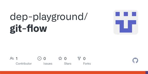 Github Dep Playground Git Flow