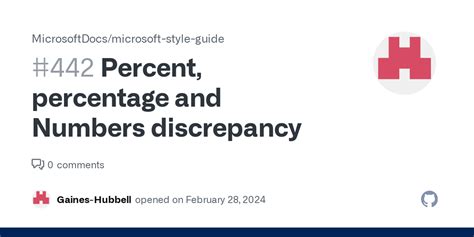Percent Percentage And Numbers Discrepancy · Issue 442
