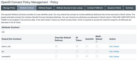 Configuring Oidc Sso To Pingfederate From An External Idp Pingfederate Server