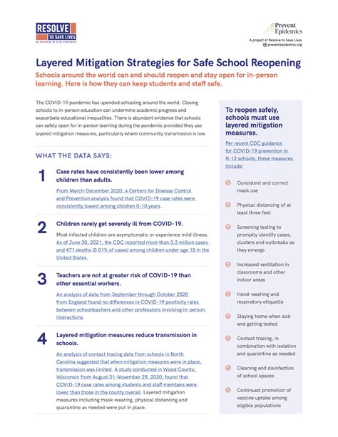 Layered Mitigation Strategies For Safe School Reopening Phern