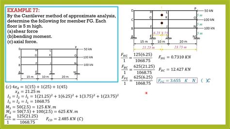 Structural Analysis Example 77 Youtube