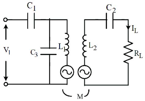Series Parallel Series Sps Compensation Topology Download