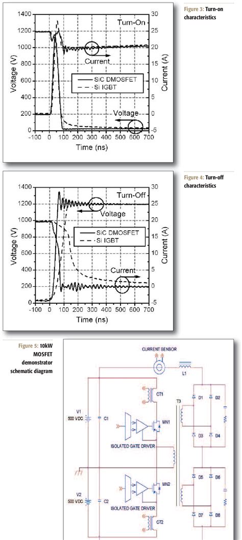 Figure 3 From Demonstration Of 10kw Sic Half Bridge Dc Dc Converter Semantic Scholar