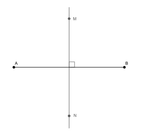 draw a line segment and construct its perpendicular bisector quizlet