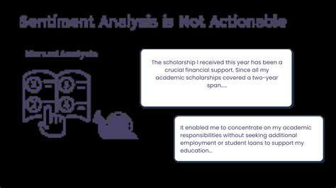Mastering Qualitative Data