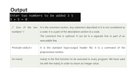 Mca 101 Programming In C With Data Structure Unit I By Prof Rohit