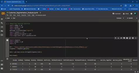 Praveen Raj On Linkedin Machinelearning Oasisinfobyte Internship Python Datavisualization…