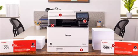imageclass mf753cdw canon canada shop