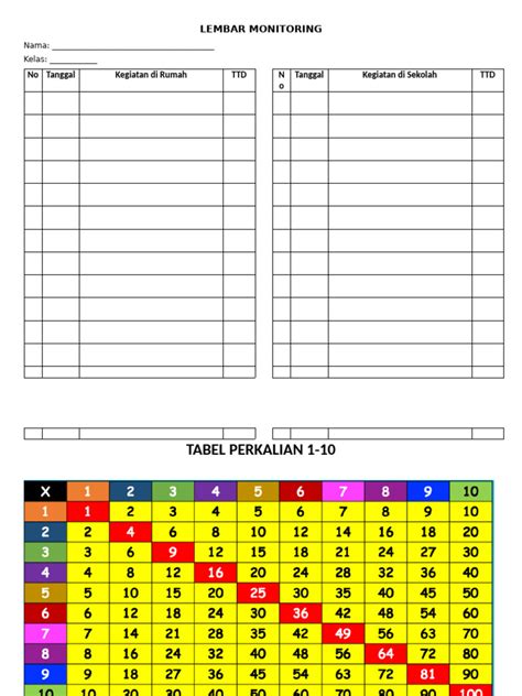 Form Monitoring Pdf