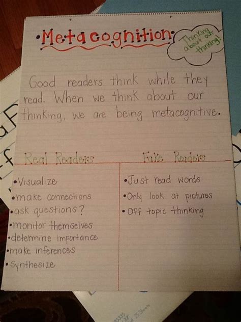 The Wonderful World Of Special Education Anchor Charts