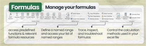 Lets Unravel The Secrets Behind Excel Tips And Tricks Facebook