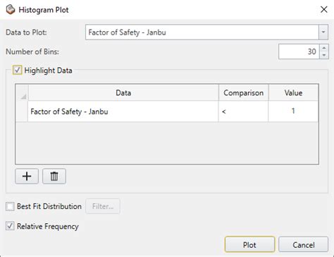 Slide Documentation Histogram Plot