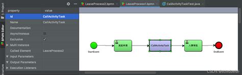 Activiti7工作流引擎：高阶篇三 Callactivitytask 子流程跳转到父流程51cto博客activiti7工作流教程
