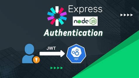 winston logging in node js clean structured and scalable logs alex