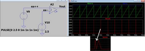Operational Amplifier Comparator Used For Current Loop In Ltspice
