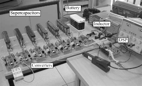 Figure 11 From Design And Control Of A Modular Multilevel Dcdc Converter For Regenerative