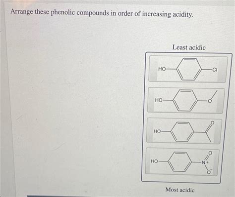 Solved Arrange these phenolic compounds in order of | Chegg.com