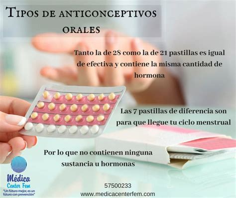 Tipos de anticonceptivos orales – Medica Center Fem