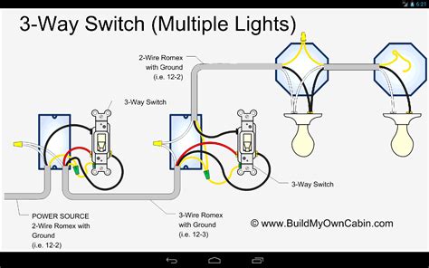 Wiring Diagram 3 Way Switch New For Switches Dimmer Light Switch
