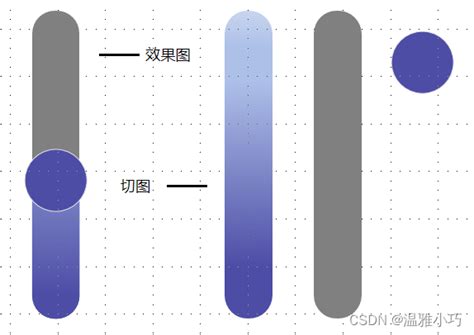 使用自定义view绘制灵活贴图的seekbar 音量自定义view seekbar csdn博客