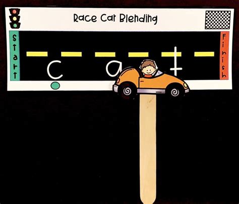 Editable Hands On Blending And Segmenting Cvc Word Families Segmenting Activities Final
