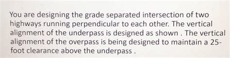 Solved You Are Designing The Grade Separated Intersection Of