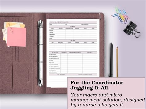 Mds Rai Coordinator Daily Planner For Ltc Mds Assessment Charting