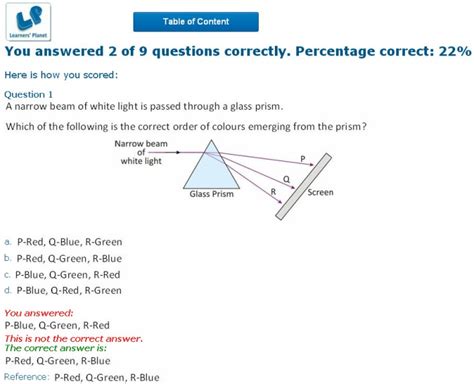 8th Class Physics Interactive Study Online For Olympiad