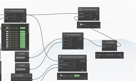 Elementsetlocation Has Null Output Revit Dynamo