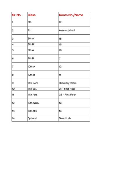 Class Arrangements Pdf