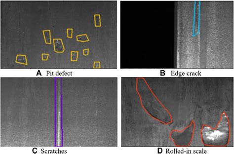 Frontiers Intelligent Detection Of Steel Defects Based On Improved Split Attention Networks