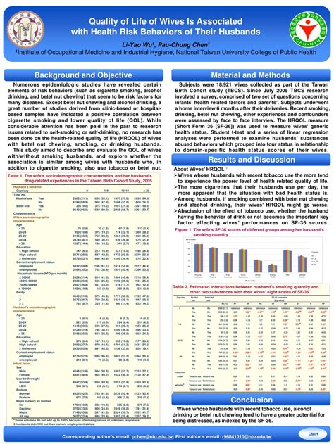 PPT Background And Objective PowerPoint Presentation Free Download ID