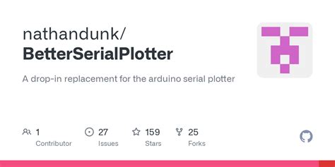 GitHub Nathandunk BetterSerialPlotter A Drop In Replacement For The