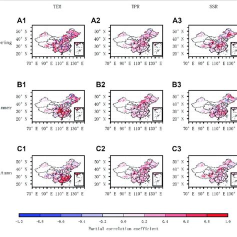 Partial Correlation Coefficient Between Vegetation Coverage And