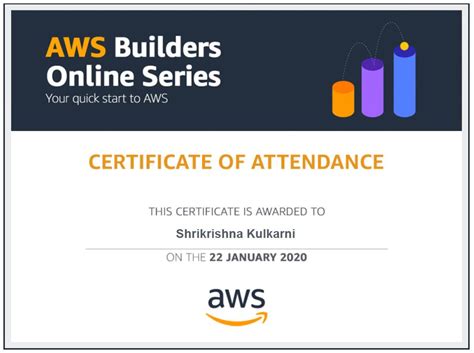 Shrikrishna Kulkarni On Linkedin Cloud Aws S3 Serverless Awscloud