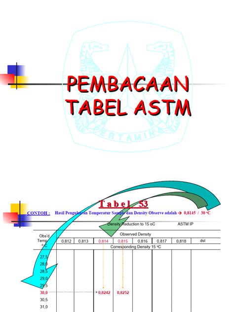 Pembacaan Tabel Astm Pdf