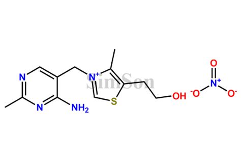 Thiamine Simson Pharma Limited