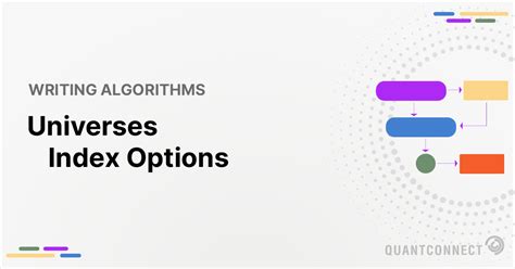 index options