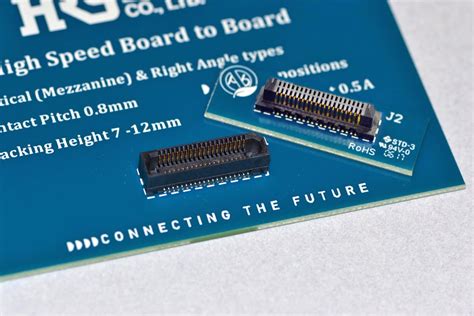 Small Form Factor Sff Connector Products