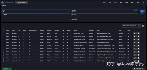 太香了！一款轻量级的 elasticsearch 可视化管理工具！ 知乎