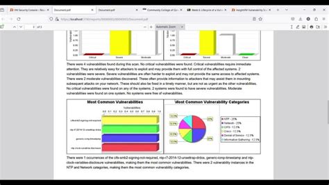 Insightvm Rapid7 Vulnerability Scanner Acyber Canary
