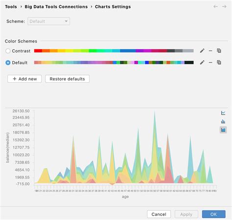 Charts Settings Intellij Idea Documentation