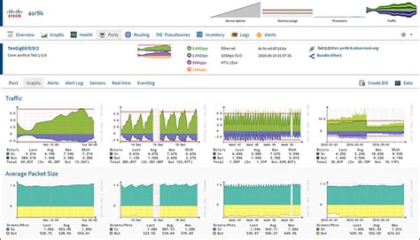 Best Tools To Monitor Network Bandwidth On A Linux Server Cộng Đồng Linux