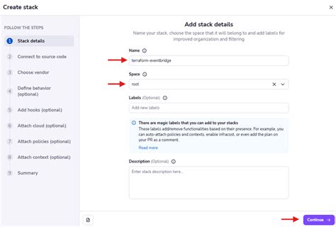 Terraform With Aws Eventbridge Step By Step Guide