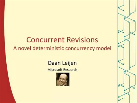 ppt concurrent revisions a novel deterministic concurrency model