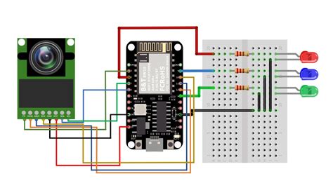 Tensorflow Lite Person Detection — Amebadocs 100 Documentation