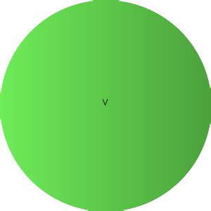 Noclip V For GTA San Andreas