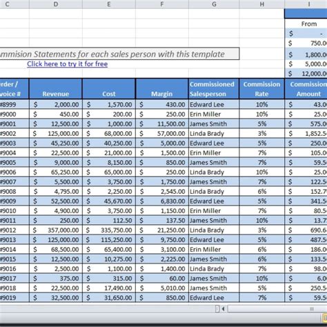 Database Spreadsheet Templates Within Free Employee Database Template In Excel Stalinsektionen