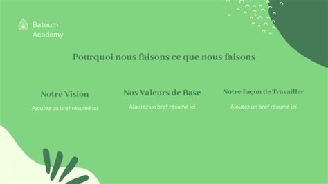 Develop You Html Css Javascript React Js And Php By Batoumacademy Fiverr