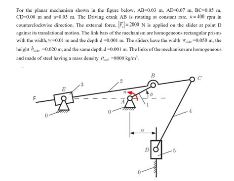 For The Planar Mechanism Shown In The Figure Below Chegg Com
